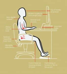 Your Guide to Creating Ergonomic and Comfortable Workstations – QSM Group